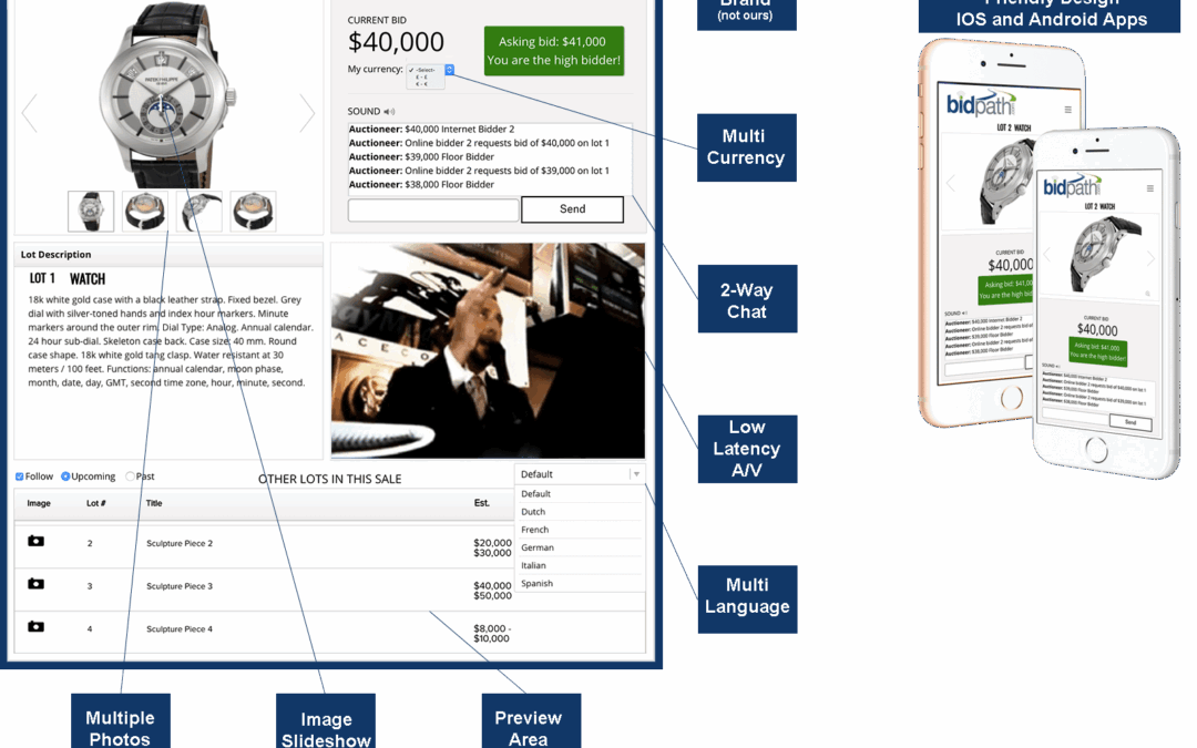 Bidpath Live Webcast Overview | Bidpath